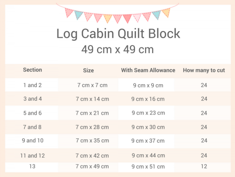 How to Sew a Log Cabin Quilt Block - Wild Blossom Life